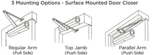 Commercial Door Closers - Self-Closing Hardware - Door Controls